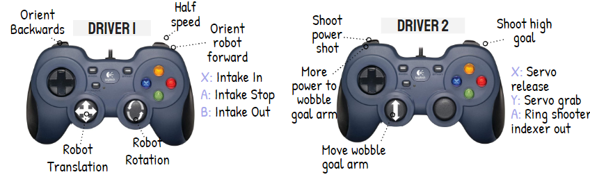 GitHub - Arya333/4546-UG