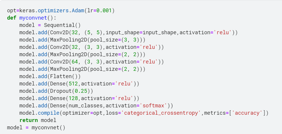 GitHub - kaustuvkaran01/leaf-disease-detector