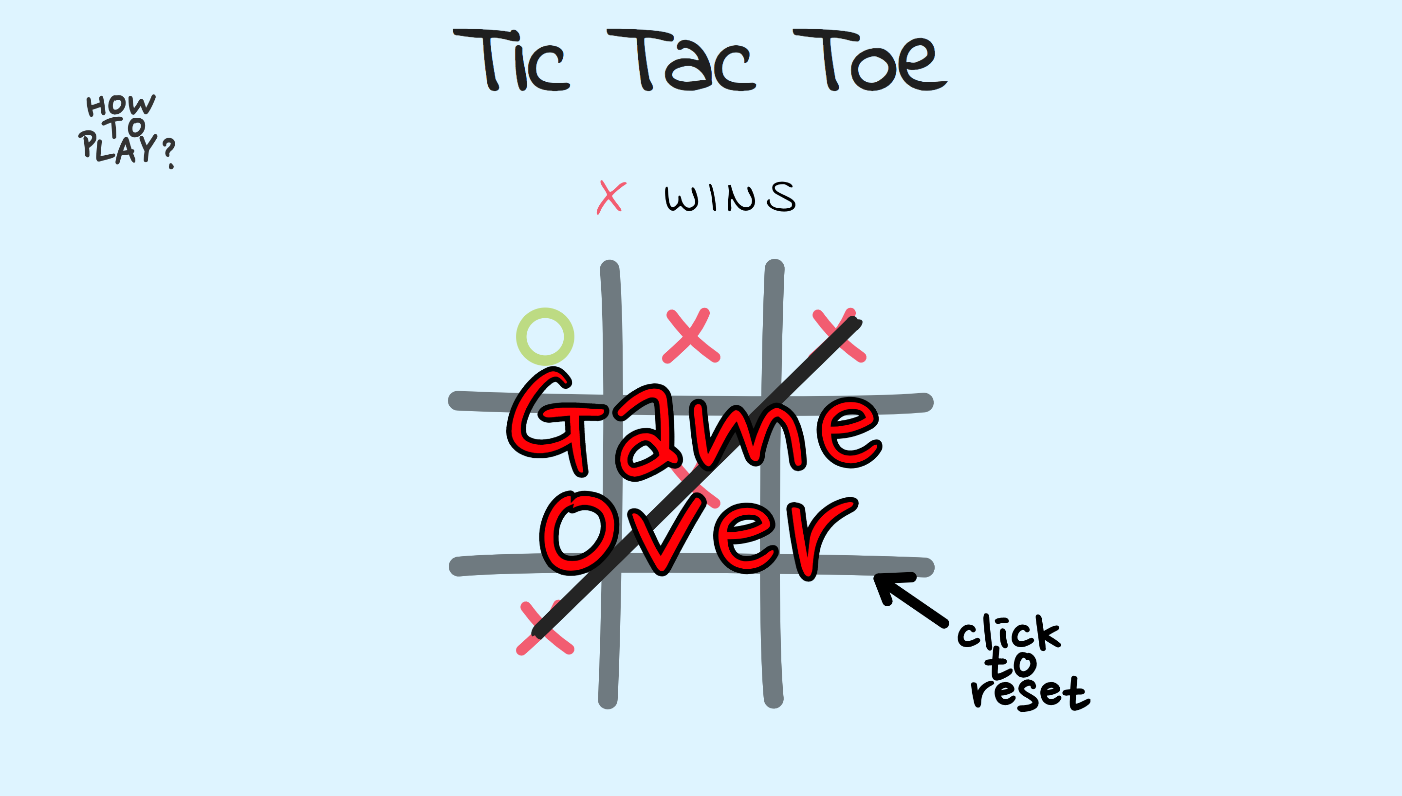 GitHub - LukeAnton/project-zero: Tic Tac Toe