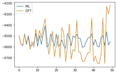 Training models on SPICE · Issue #24 · openmm/spice-dataset · GitHub