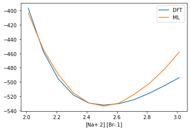 Training models on SPICE · Issue #24 · openmm/spice-dataset · GitHub