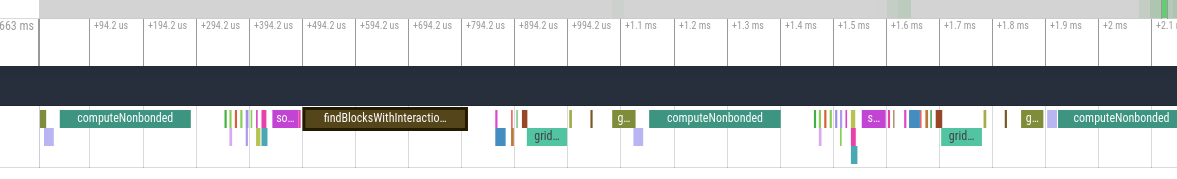 Investigate slow OpenCL performance on AMD · Issue #3937 · openmm/openmm · GitHub