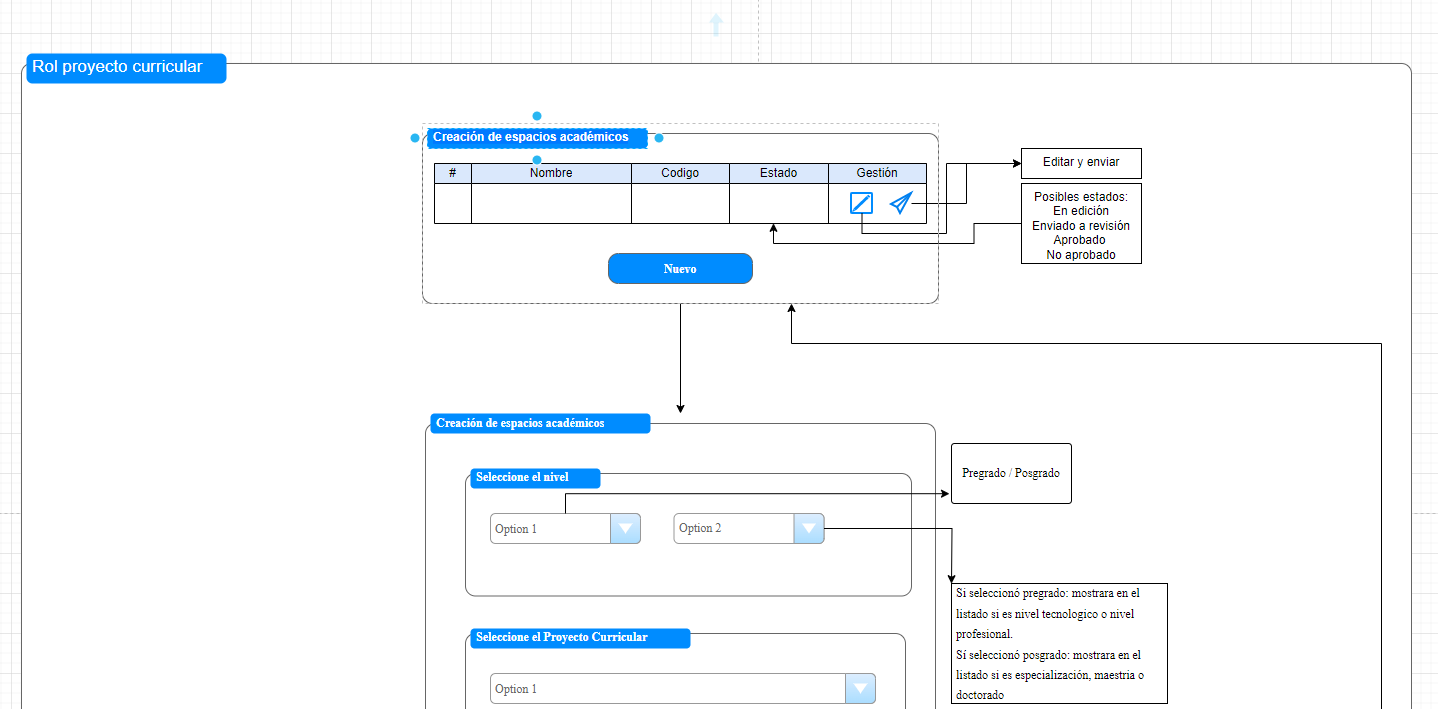 Implentar el componente para el modulo de espacios con los mockups definidos · Issue #1287 ...