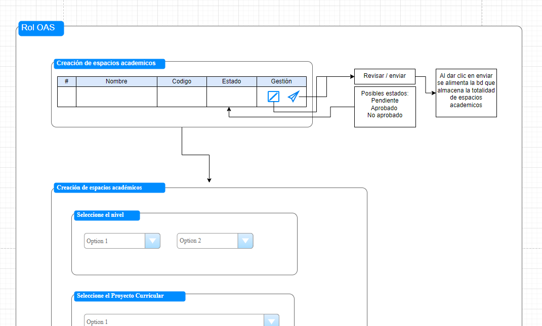 Implentar el componente para el modulo de espacios con los mockups definidos · Issue #1287 ...
