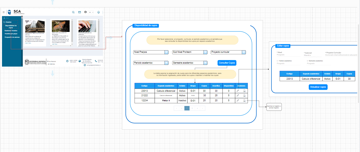 Implementación del mockups diseñados para la generación de horarios del sistema SGA primera ...