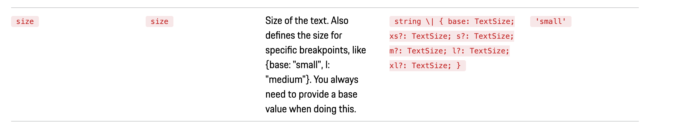 Possible BreakpointCustomizable values are wrong in Storefront Props · Issue #1082 · porsche ...