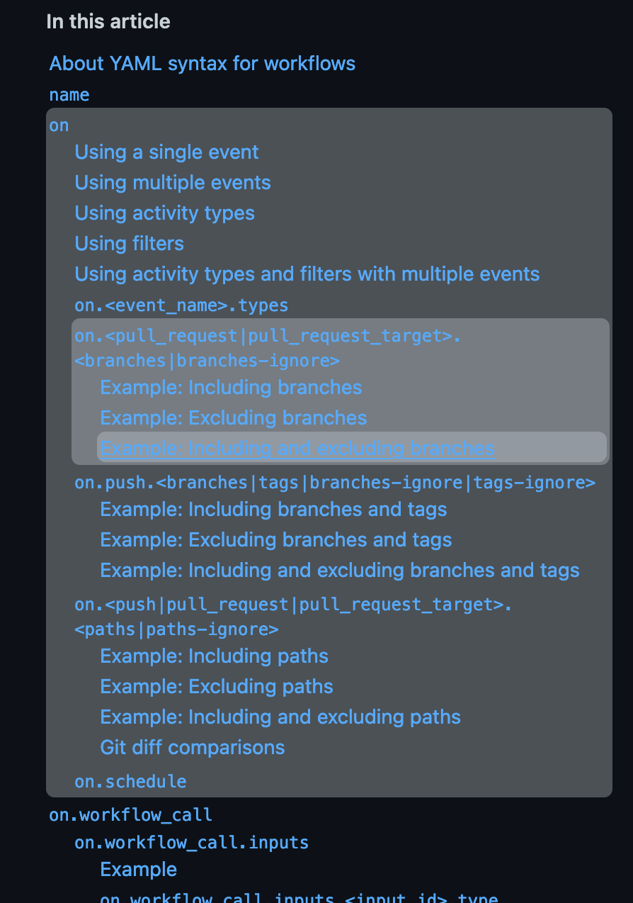 In This Article Hover Effect Incredibly Low Contrast In Dark Mode · Issue 16365 · Githubdocs 