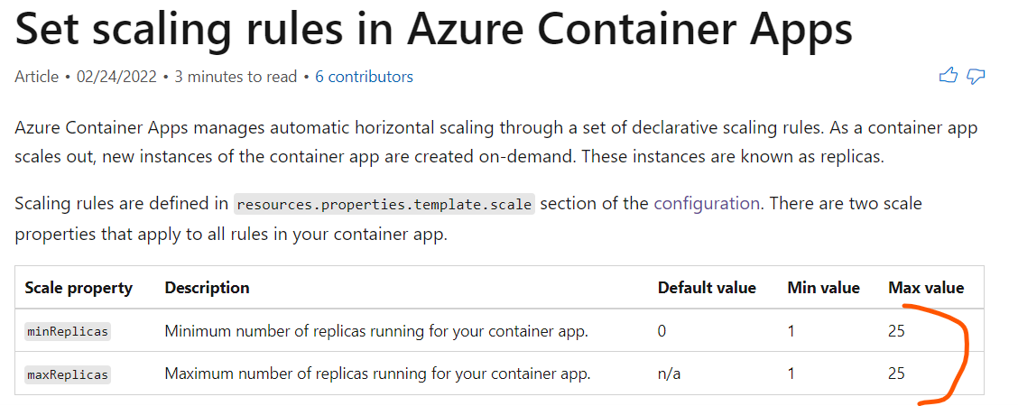 Maximum replicas · Issue #96 · microsoft/azure-container-apps · GitHub