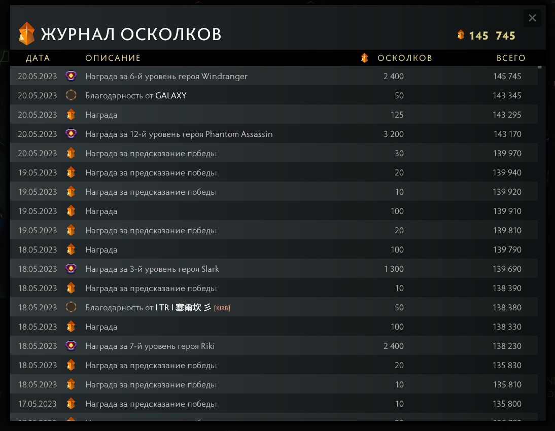 Inccorect shards display · Issue #9335 · ValveSoftware/Dota2-Gameplay · GitHub