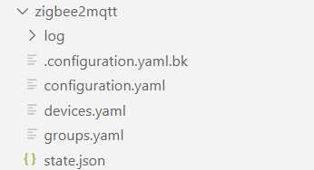 zigbee2mqtt: Error: Error while opening serialport 'Error: Error: Permission denied, cannot open ...