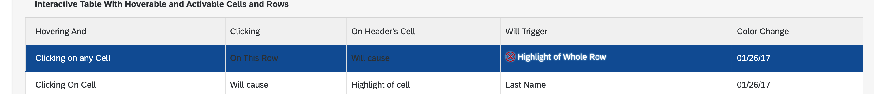 Object Status in a table cell - color issues · Issue #2183 · SAP ...