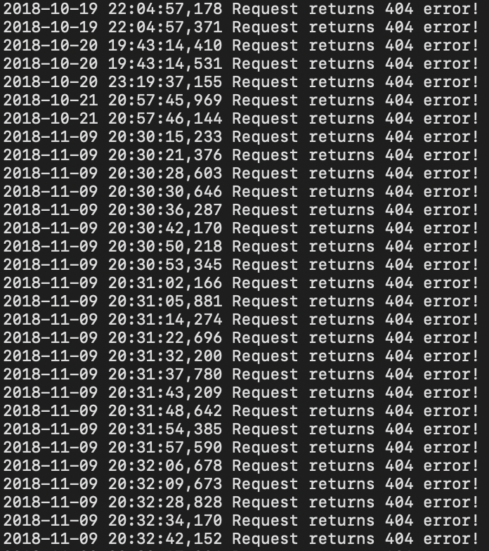 A lot of 404 Errors · Issue #706 · ohld/igbot · GitHub