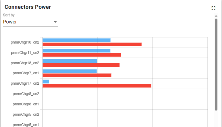 [Question] How to modify self.ctx.settings programmatically ? · Issue #8792 · thingsboard ...