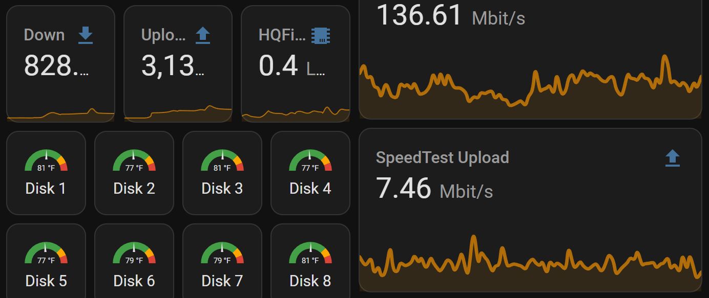 Sensor graph SVG overflows card's rounded corner · Issue #14275 · home-assistant/frontend · GitHub