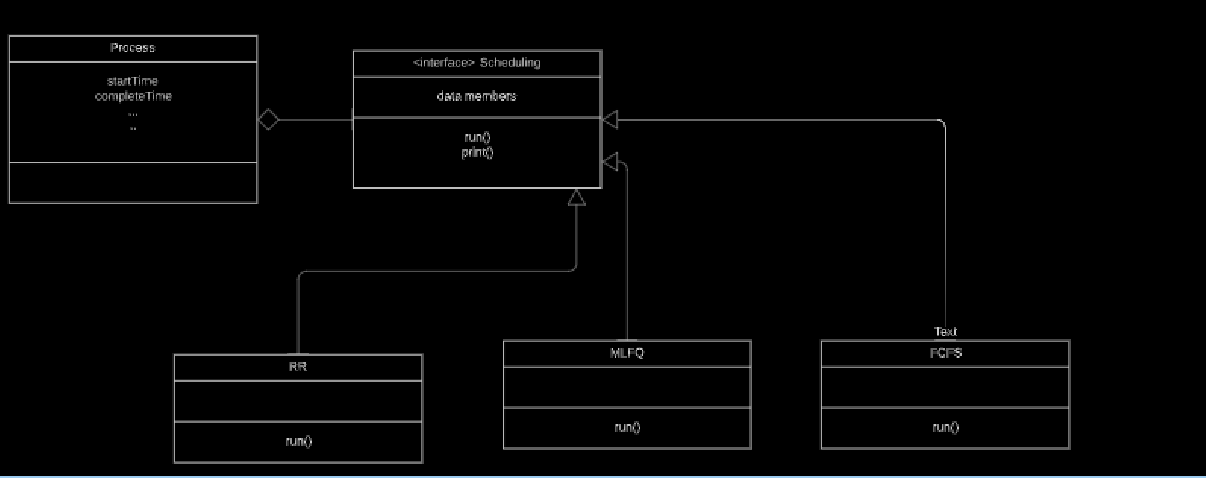 GitHub - abidKiller/Cpu-Scheduling-Algorithms: This repo contains my c++ implementation of cpu ...