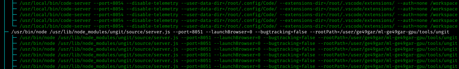 Ungit Is Not Loading In The Browser · Issue 21 · Ml Tooling Ml Workspace · Github