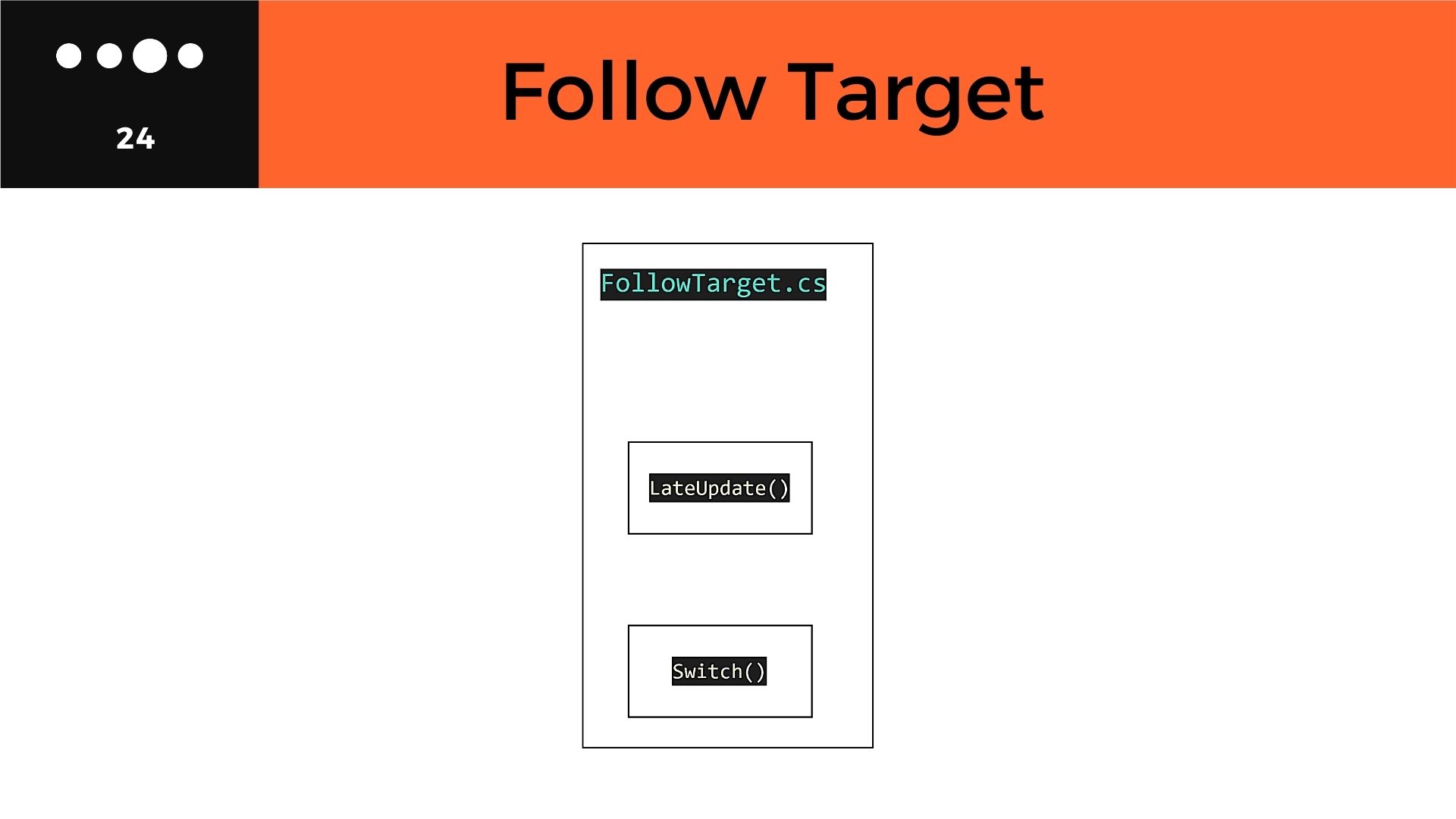 GitHub - MadhavGTX47/AR-Indoor-Navigation-System-: This project intends to solve this by ...