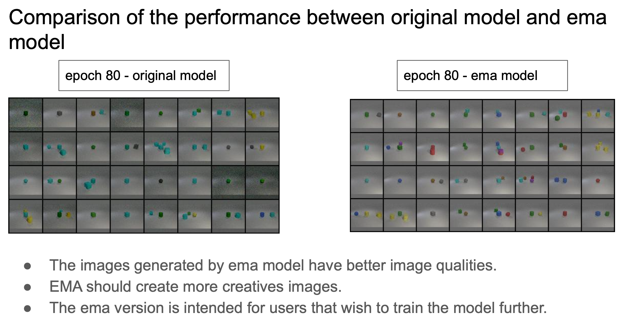 GitHub - jeannineshiu/Conditional-DDPM-for-image-synthesis: NYCU Deep ... GitHub - jeannineshiu/Conditional-DDPM-for-image-synthesis: NYCU Deep ...