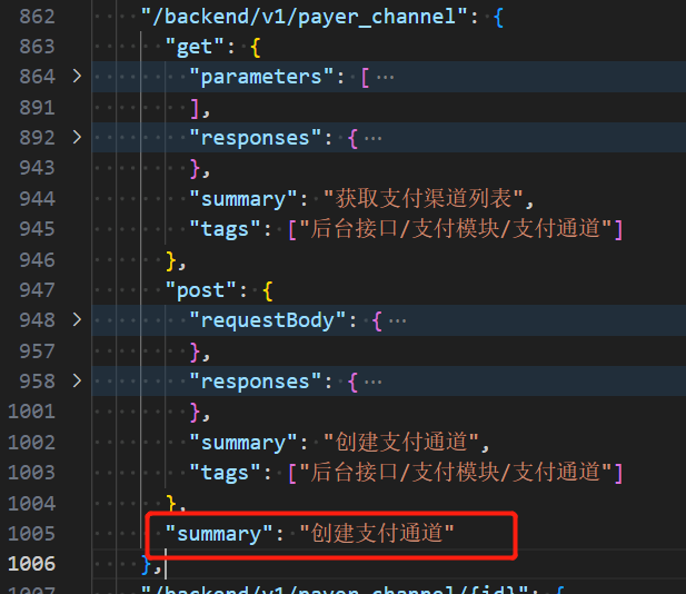 goframe swagger generate not necessary summary info · Issue #2911 · gogf/gf · GitHub