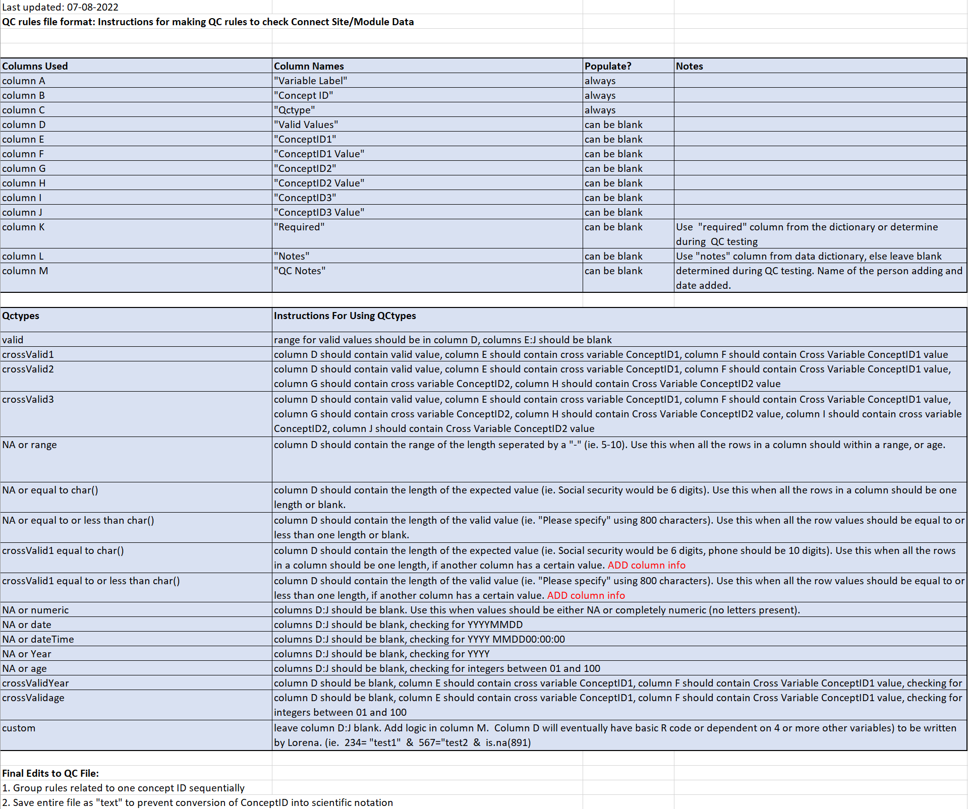 GitHub - episphere/qaqc: QA/QC - quality analysis / quality control for ...