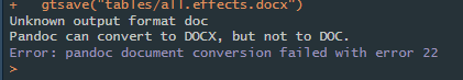 gtsave() can't overwrite .docx document. Return pandoc document conversion failed · Issue #1456 ...