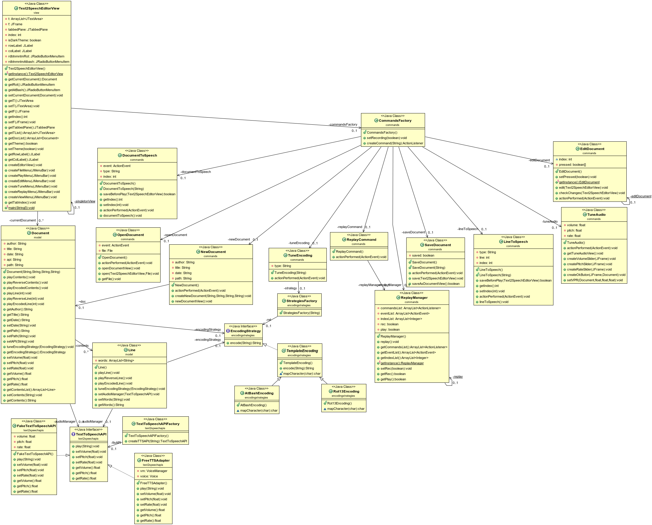 GitHub - georgesamios98/Text2SpeechEditor: A Simple Editor Application that can turn text into audio