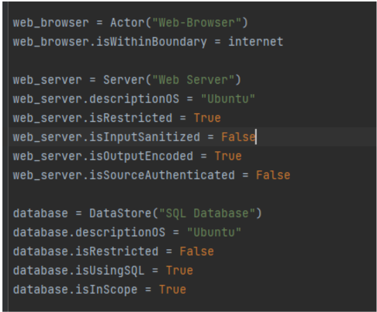 GitHub - ThreatPilot/application-server: Threat Pilot: A Threat Modelling Tool