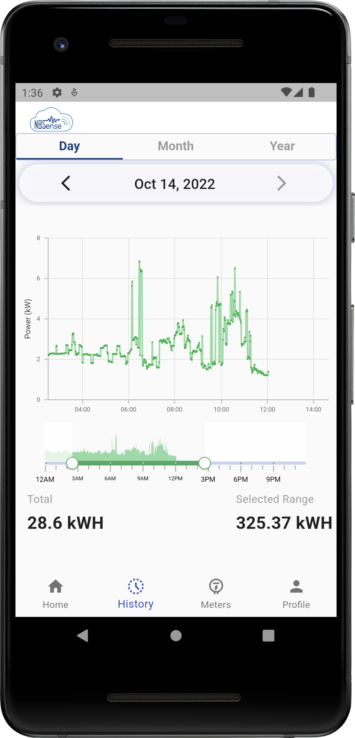 Unsupported operation: Infinity or NaN toInt Error on stepDuration of ...