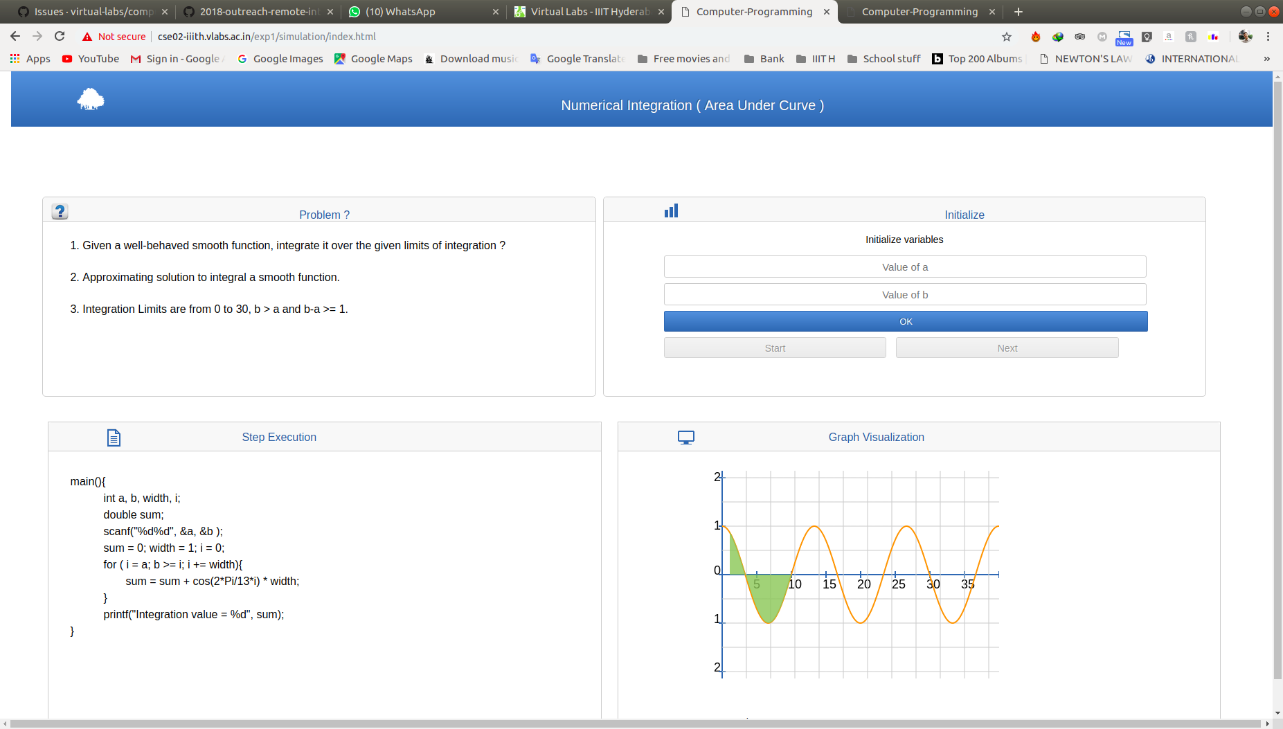 Numerical Approximationnumerical Integration · Issue 237 · Virtual Labs Archivecomputer