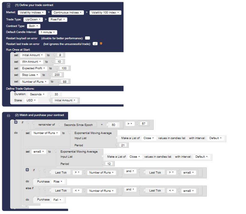 "Sell at Market" on Bots? · Issue #1726 · binary-com/binary-bot · GitHub