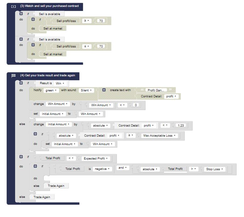 "Sell at Market" on Bots? · Issue #1726 · binary-com/binary-bot · GitHub