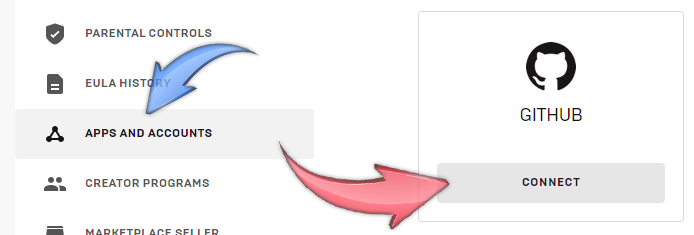 GitHub - tracerinteractive/TaskForce: Task Force is a tactical third-person shooter that focuses ...