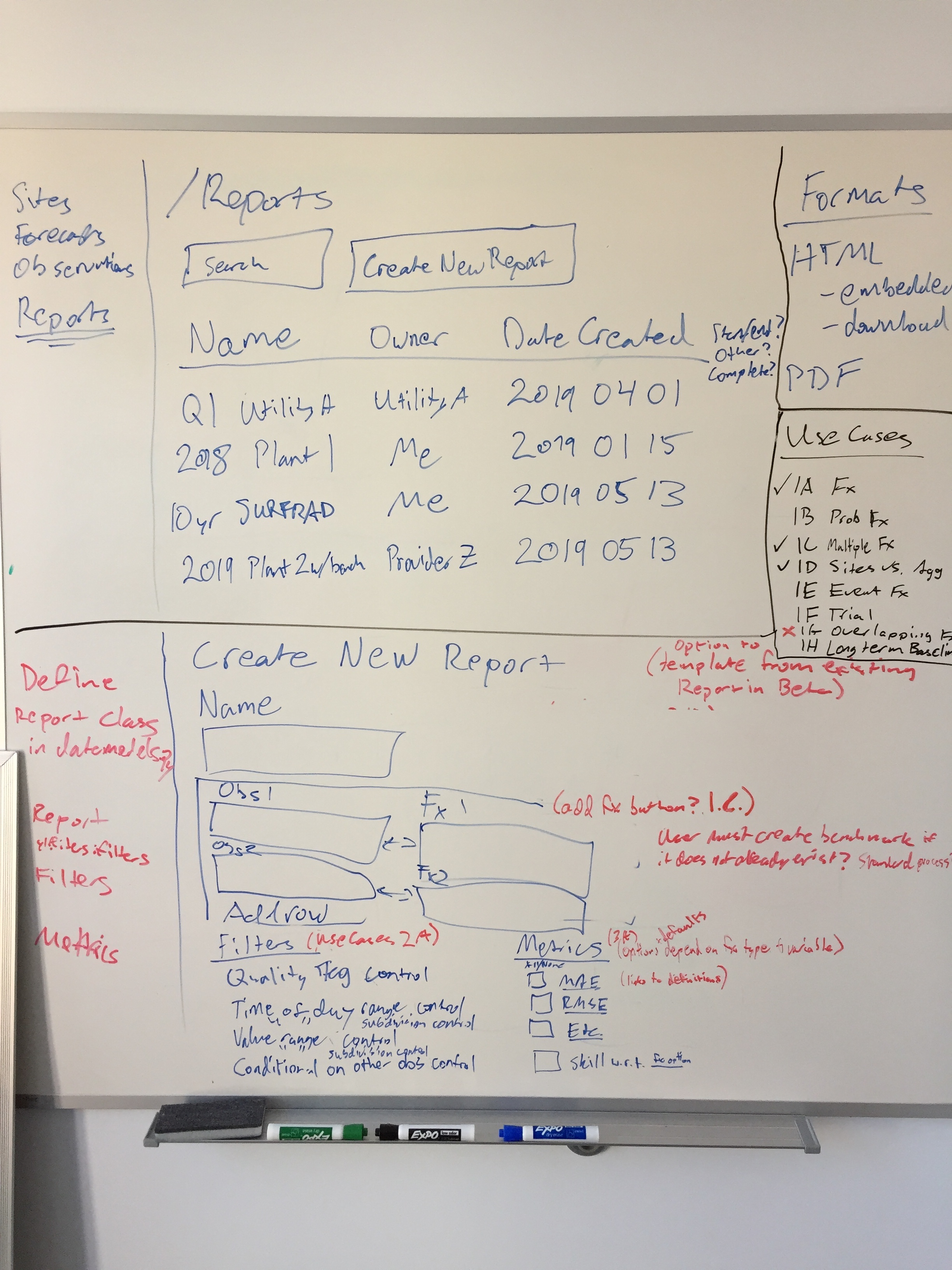 sketch of report workflow · Issue #87 · SolarArbiter/solarforecastarbiter-core · GitHub