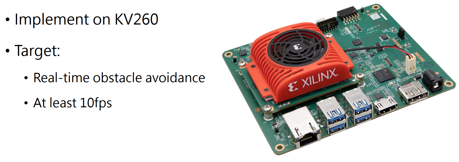 GitHub - hsu880105/HLS_Final_Project