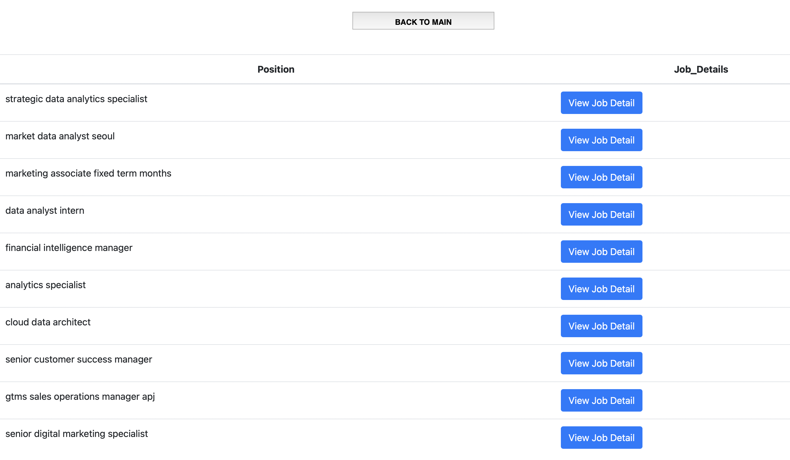 GitHub - ethHong/job_recommender_prototpye: Generate job recommendation based on your CV (pdf file)