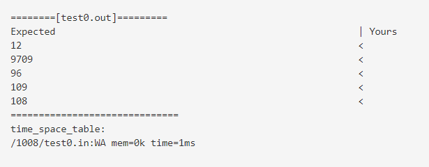 CentOS7 python判题始终是错误，且没有输出 · Issue #711 · zhblue/hustoj · GitHub