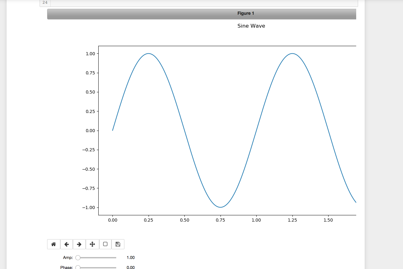 Jupiter Widget Slider will not display · Issue #2234 · jupyter-widgets ...