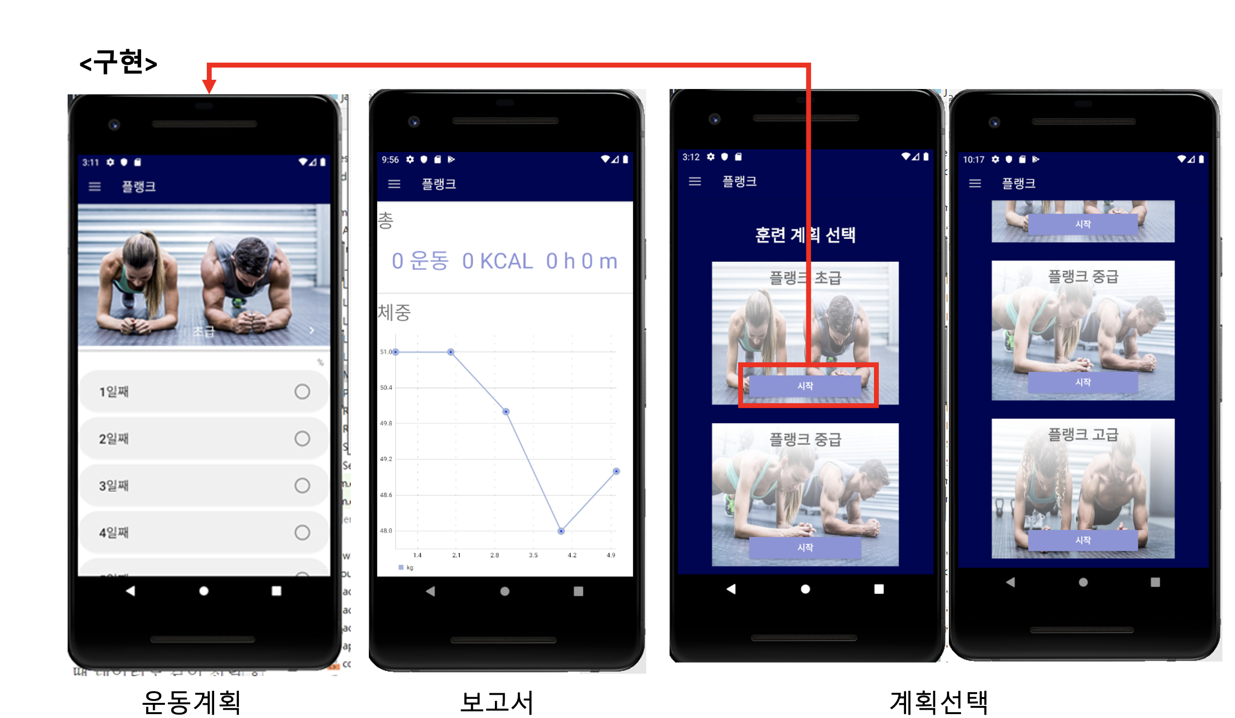 Github Newwisdomfrankapplication 2019 모바일 프로그래밍 기말 프로젝트 플랭크 어플따라하기