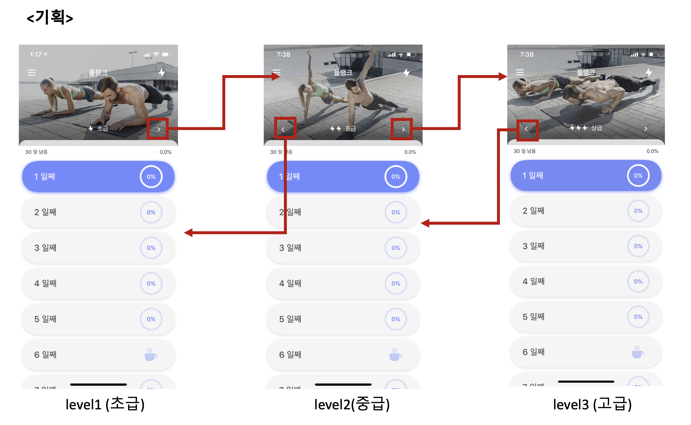 Github Newwisdomfrankapplication 2019 모바일 프로그래밍 기말 프로젝트 플랭크 어플따라하기