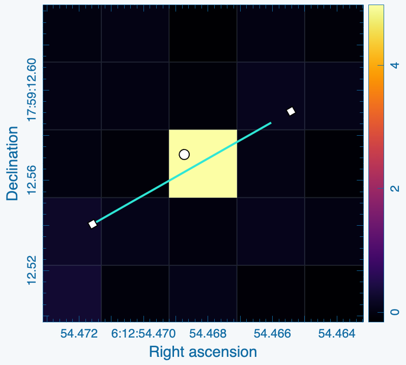Line gap in the spatially matched selected region · Issue #1740 · CARTAvis/carta-frontend · GitHub