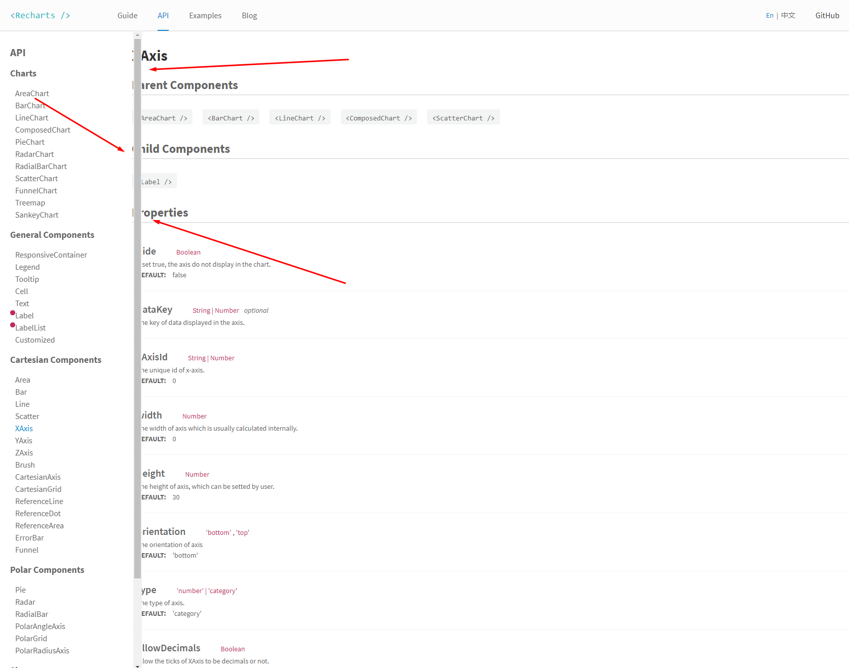 Your website dont work correctly! · Issue #2474 · recharts/recharts · GitHub