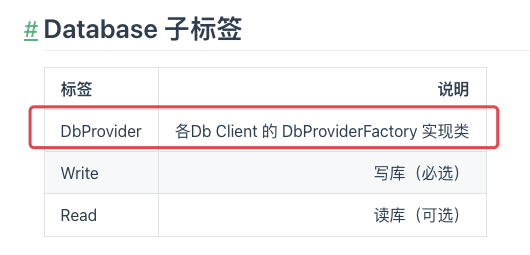 建议将DbProvider的配置放到配置文件中 · Issue #151 · dotnetcore/SmartSql · GitHub