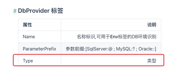 建议将DbProvider的配置放到配置文件中 · Issue #151 · dotnetcore/SmartSql · GitHub