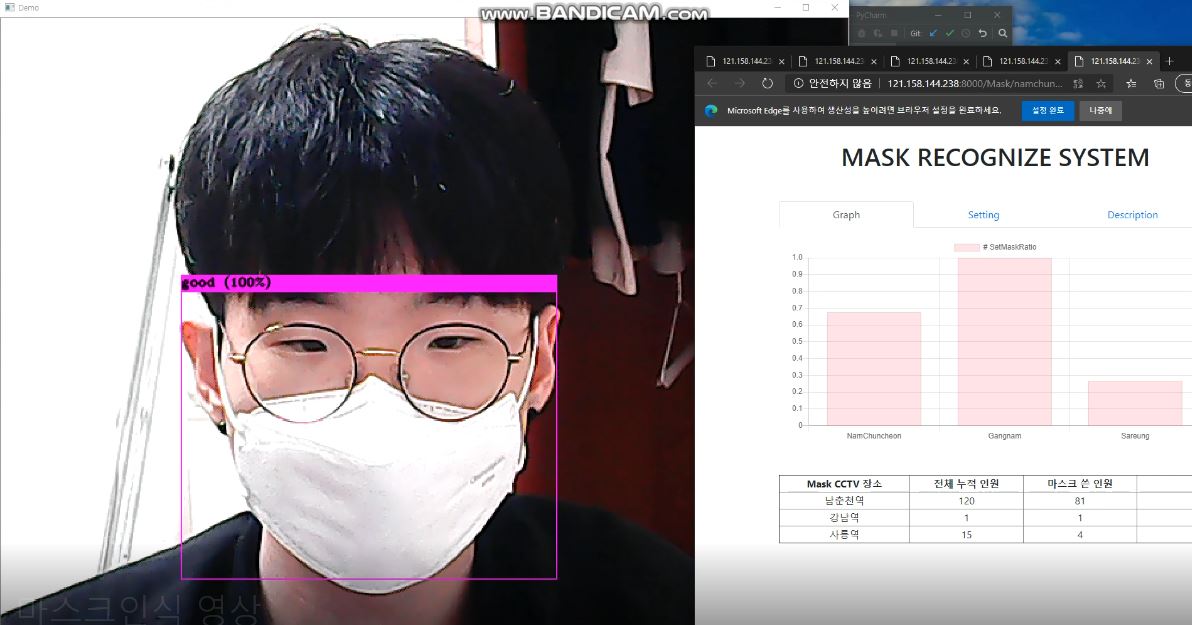 GitHub - OhWonjae/GraduateProject: 마스크 인식 시스템 서버(Django)