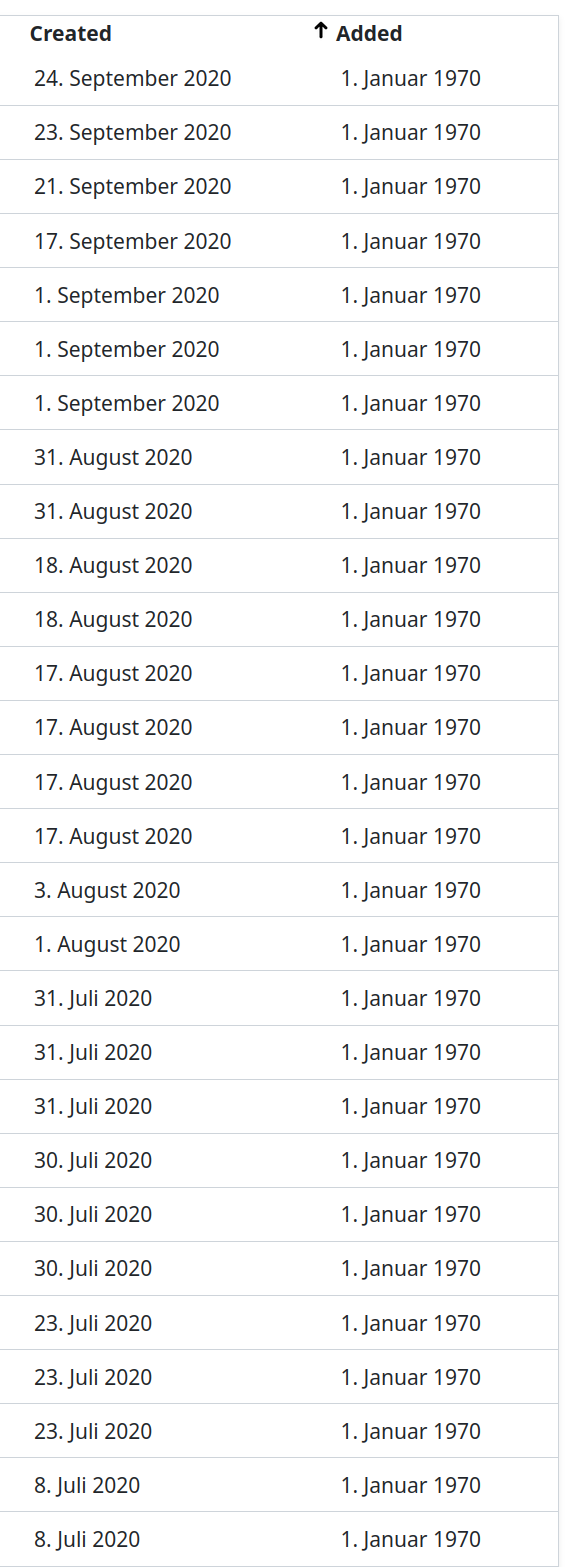 [BUG] Date modified and date created are set to 1970-01-01 for all documents · Issue #4194 ...