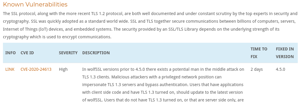 Handling of security issues and stable releases · Issue #3709 · wolfSSL/wolfssl · GitHub