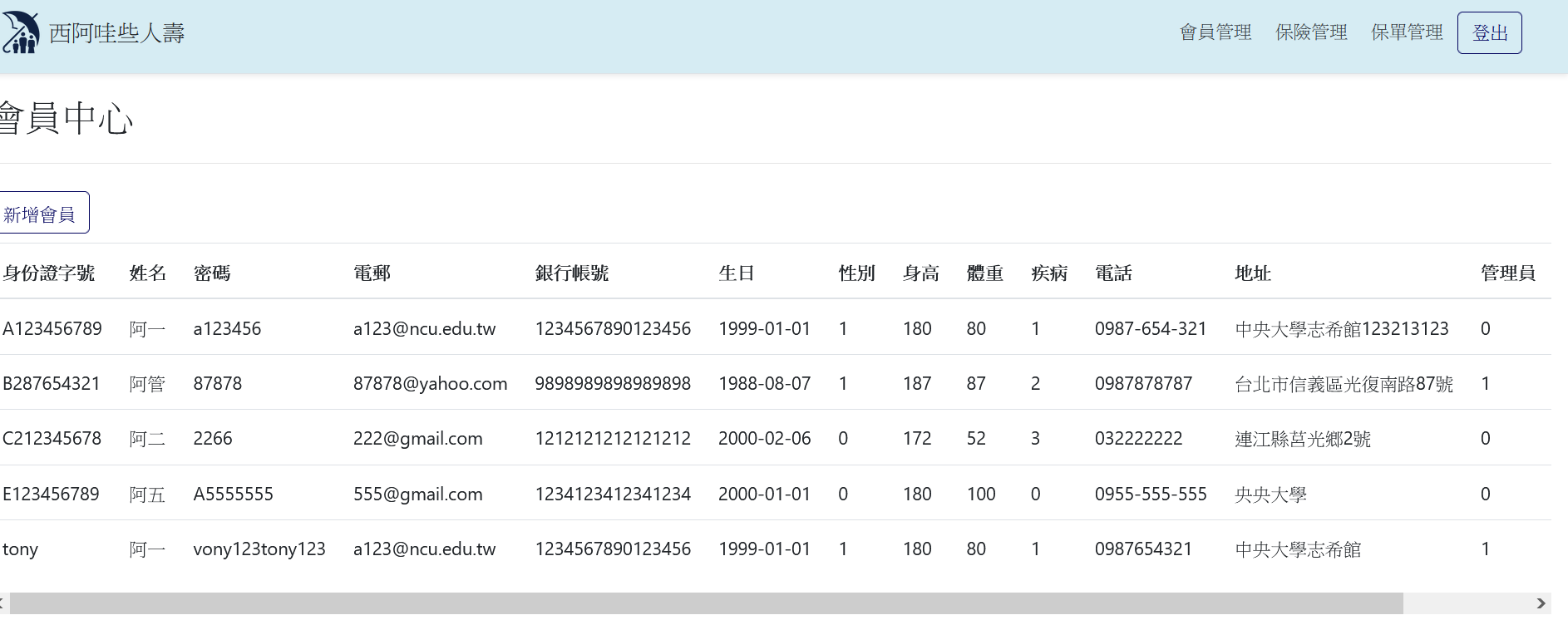 GitHub - vony123tony123/Insurance_company_website: 本專案為中央大學資訊管理學系（IM3069-*）系統分析與設計課程之期末專案，本專案使用 ...