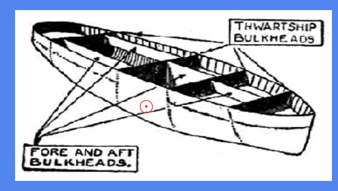 GitHub - SaiAshish9/Spring-Boot-Resilience4J-Bulkhead-Implementation ...