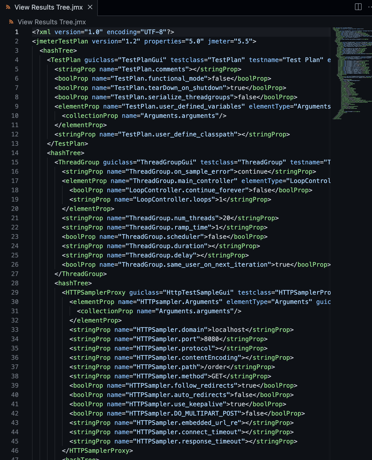 Github Saiashish9 Spring Boot Resilience4j Ratelimiter Vs Throttling