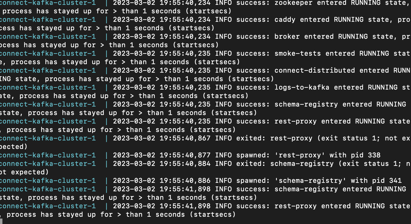 Github Saiashish9 Kafka Connect Documentation Connect